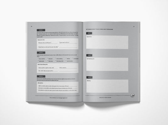 The Invitation to Change: A Short Guide